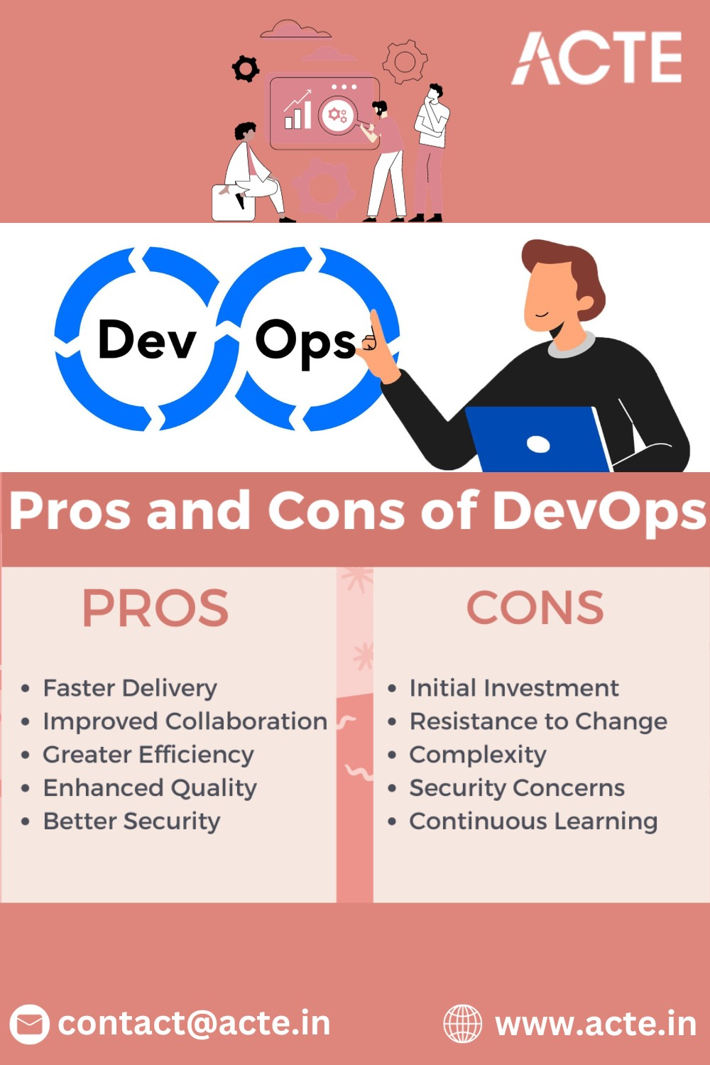 DevOps: The Revolution in Software Development and IT Operations | by Anna Jade | Medium