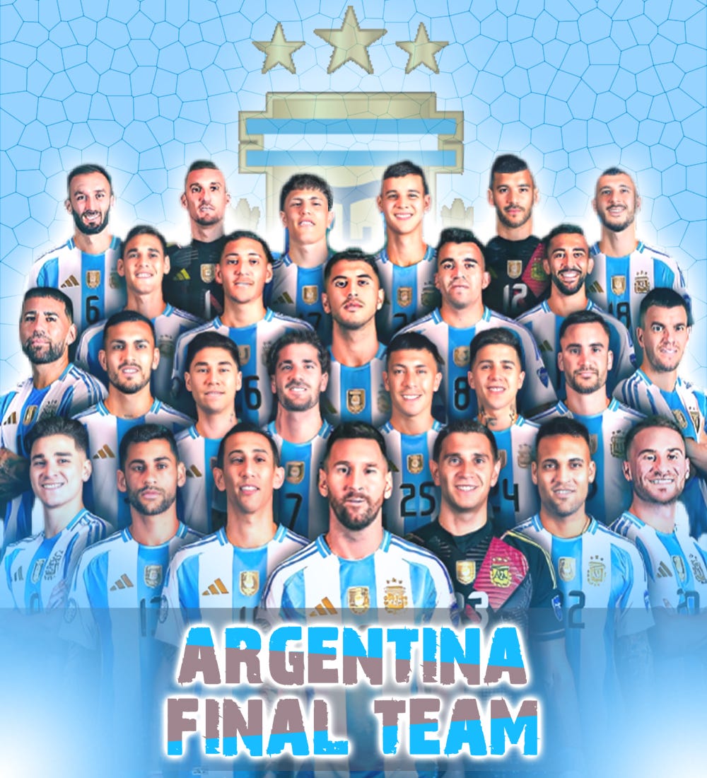 Argentina Final Squad 2024. The Argentina national football team… | by ...
