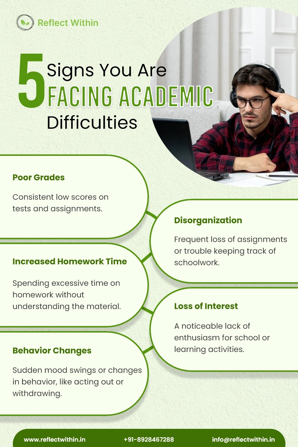 5 Signs You Are Facing Academic Difficulties - Reflect Within - Medium