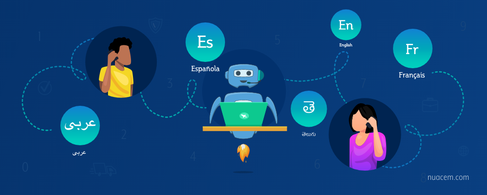 Multilingual Voice Assistants: The Future of Conversational Customer ...