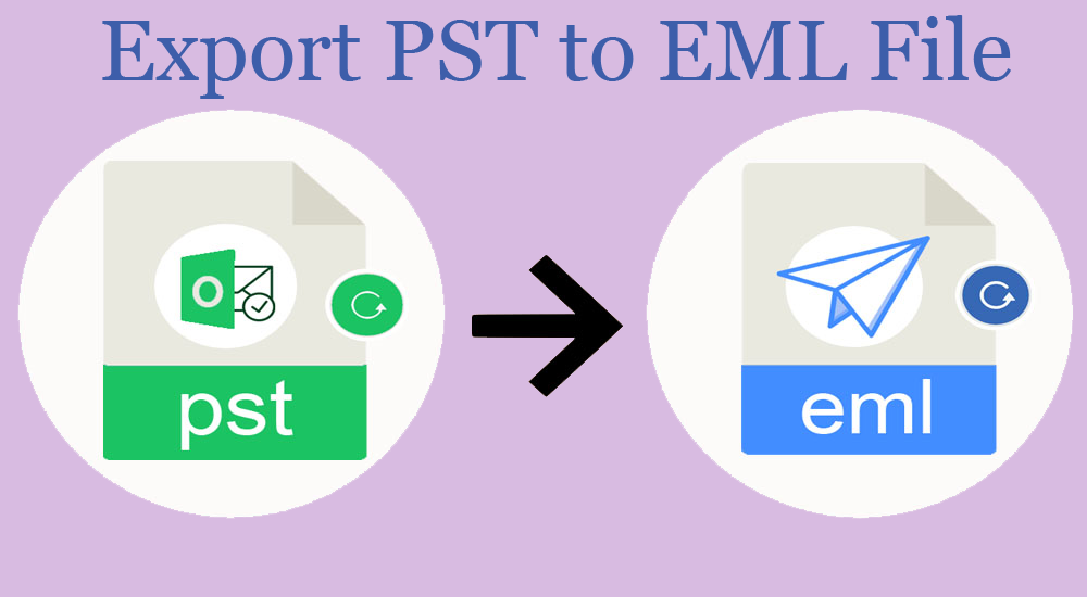 How to Export Outlook inbox to EML format? | by Virofef | Medium