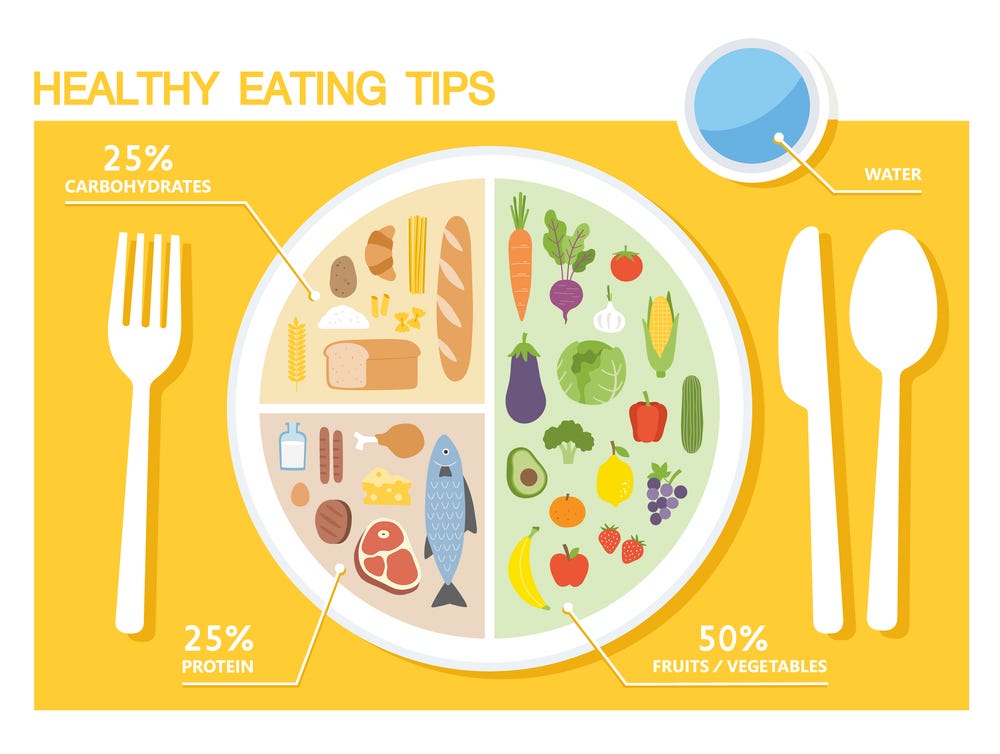 The Ultimate Guide to Healthy Eating: A Flavorful Journey to Well-being ...