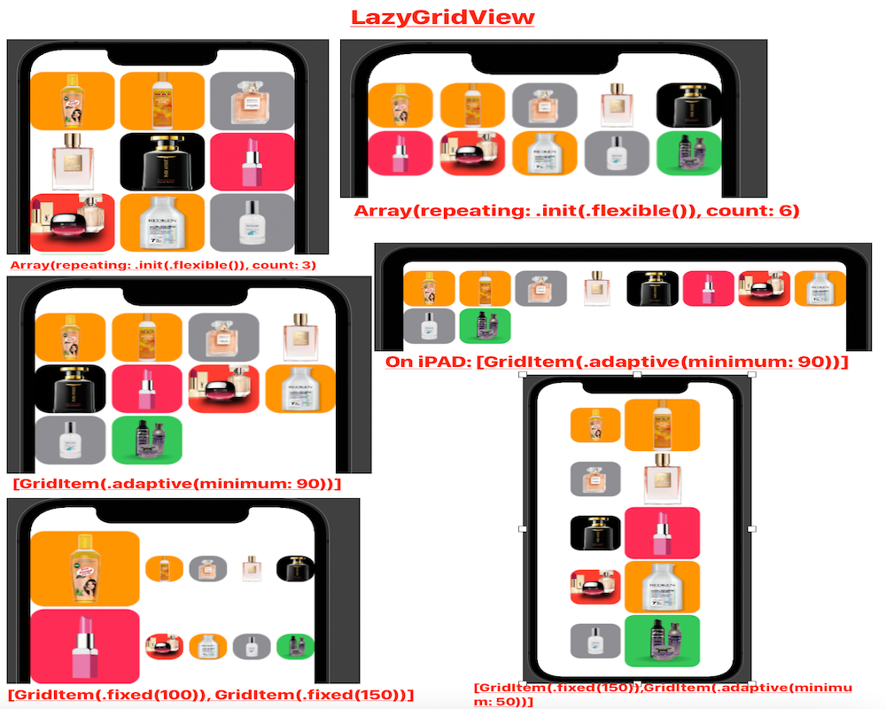 Lazygridview In Swiftui In The Swiftui We Have Lazyvgrid And By Nirajpaul Ios Medium