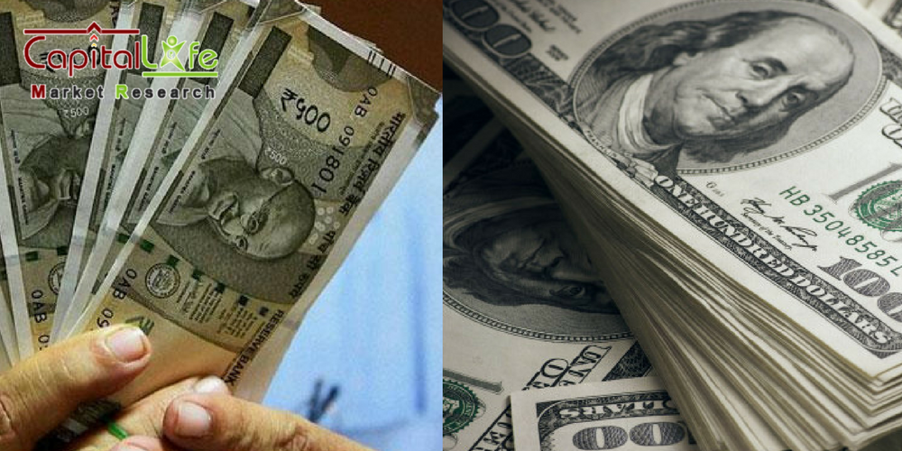 11 dollar in indian rupees store