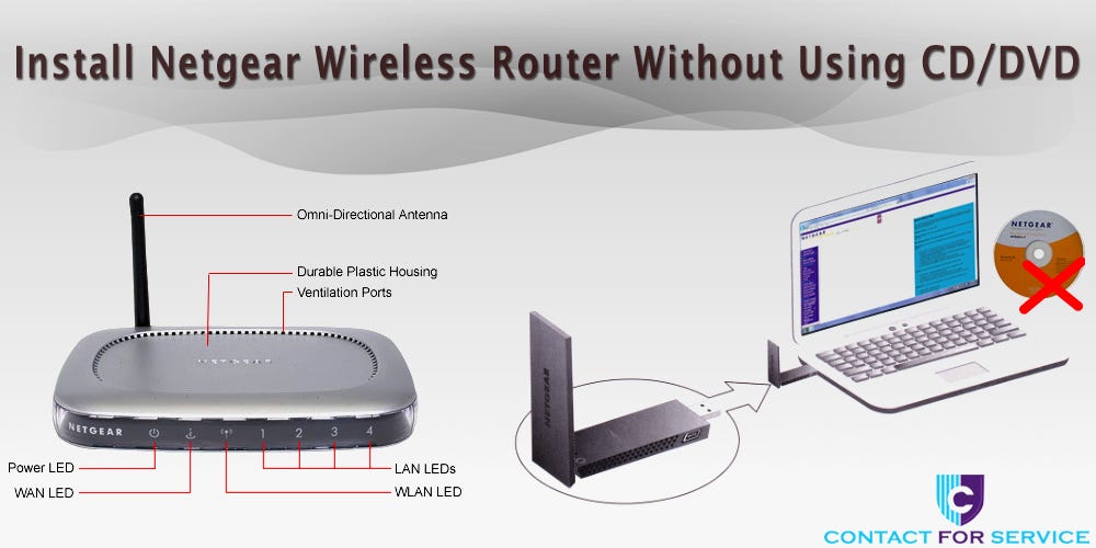 Netgear Wireless Router Configuration