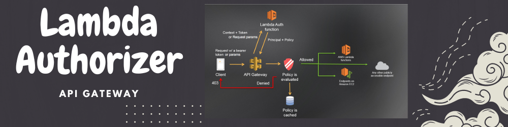 How to do custom authorization with AWS APIGateway using Lambda Authorizer | by Sahan Ridma ...