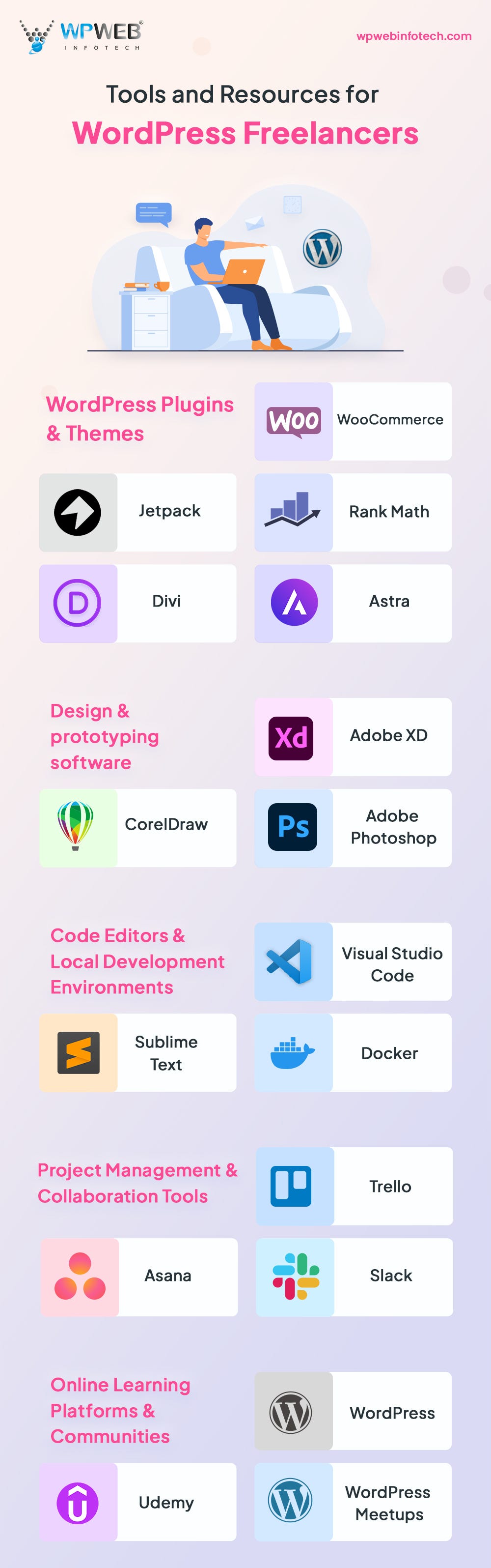 WordPress Freelancer: A Comprehensive Guide to Success - WPWeb Infotech ...