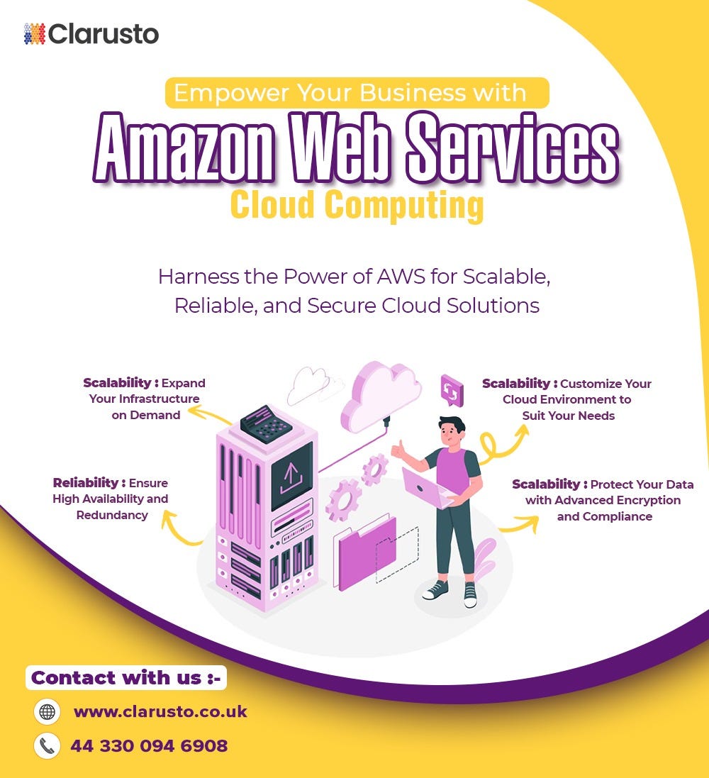 Unleashing the Power of Cloud Computing: A Deep Dive into Cloud Services and Their Evolution ...