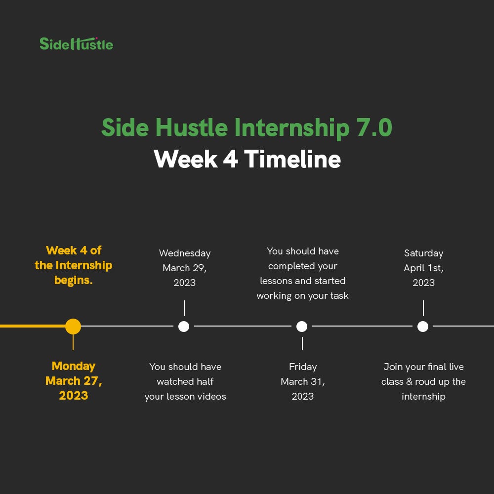 Offering 10x Value: It’s the Final Week of the Side Hustle Internship ...