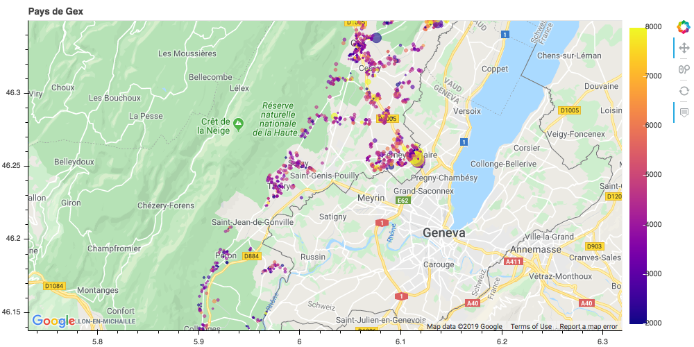 Integrate GPS co-ordinate with Python | by Md Sayeed Firoz | Medium