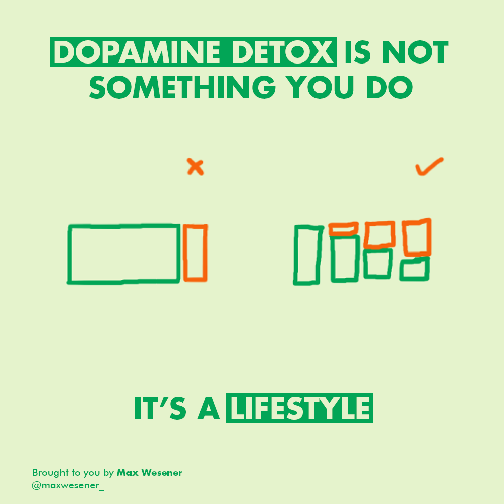 How I Tried Dopamine Detox and What I Learned From It | by Live a Life ...