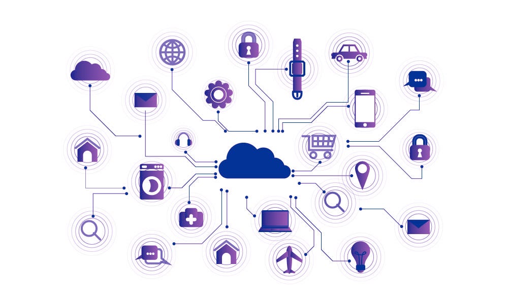 IoT Traffic Metadata Attack. Do you love spy movies? Do you imagine ...