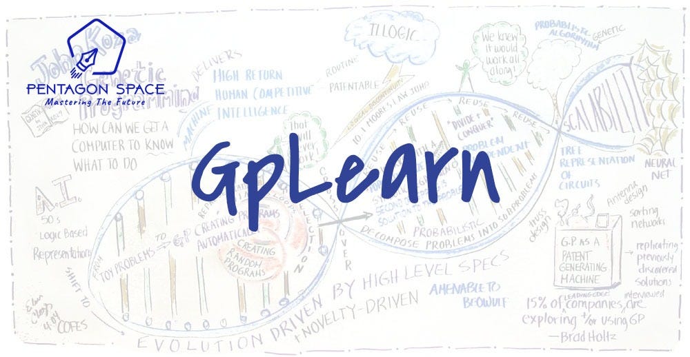 Genetic Programming & GPLearn. Genetic programming is a type of… | by Pentagonspace | The ...