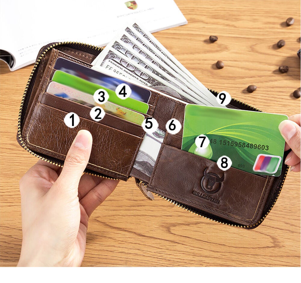 What to Look For in a Classic Wallet for Men | by bullcaptain.shop | Medium