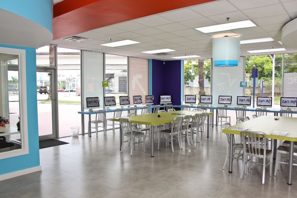 The most I have ever learned about UX was from a birthday party. | by ...