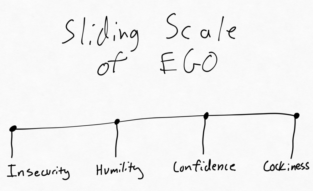 The Sliding Scale of Ego. I’ve been thinking a lot lately about… | by ...