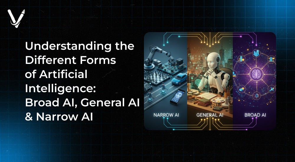 Understanding the Different Forms of Artificial Intelligence: Broad AI ...