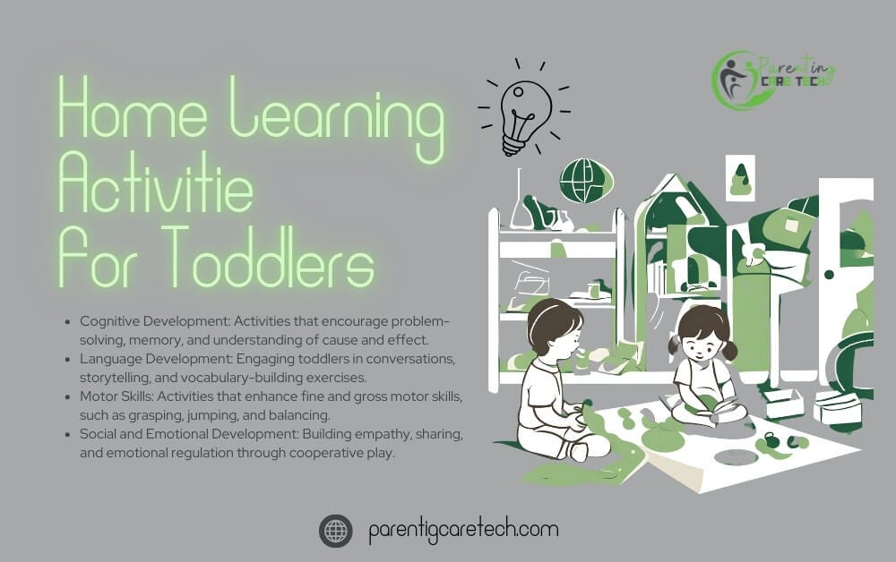 🎨 Explore Fun Home Learning Activities for Toddlers! 🏠📚 - Parenting ...