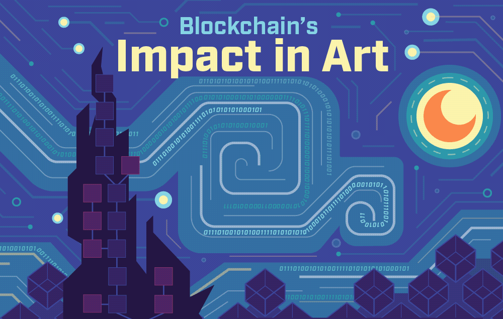 The Art Scene of the Blockchain. The very same technology that helps ...