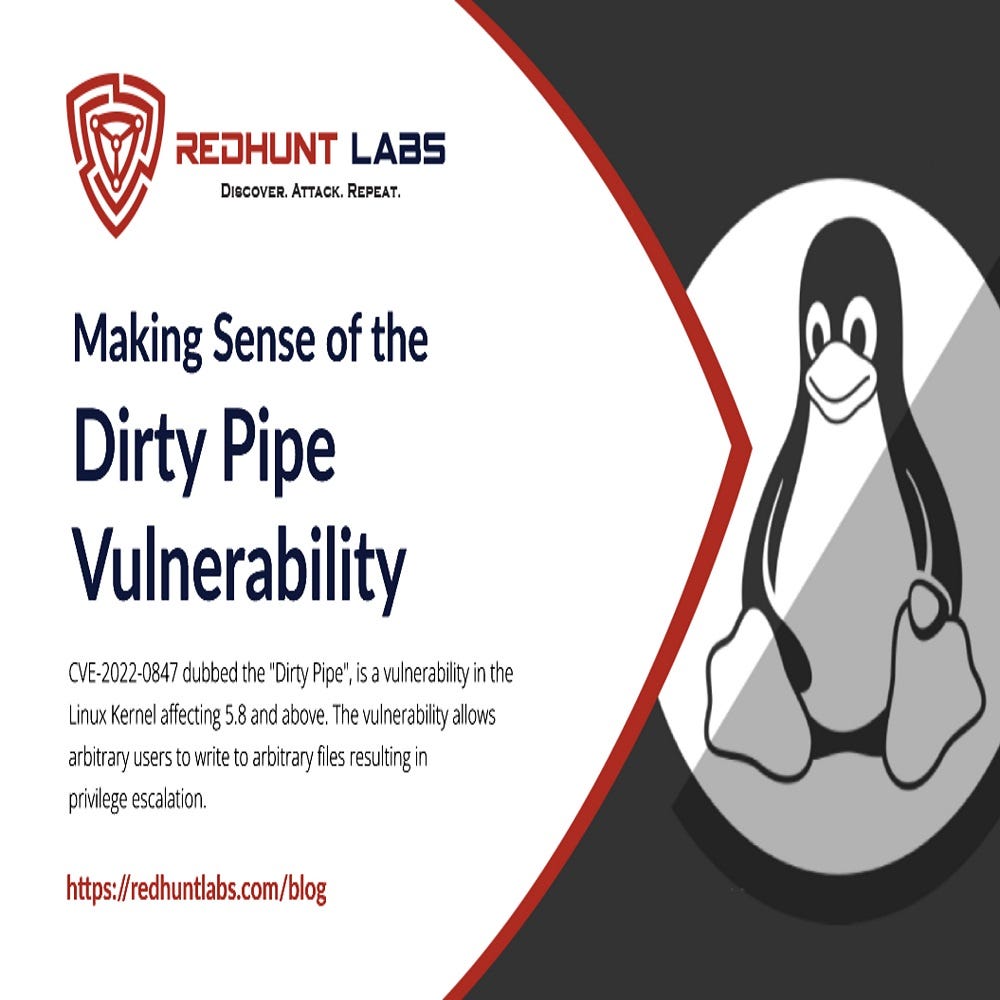 Best Flag Pipe Android Company in India - redhuntlabs - Medium