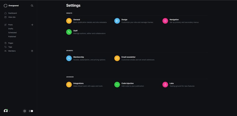 Code snippet in Ghost Blog platform, how does it work? | by Gagan Cm ...