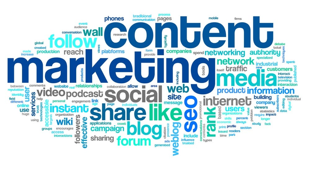 8 Benefits of High-Quality Content Marketing | by Faizy Qureshi | Aug, 2023 | Medium