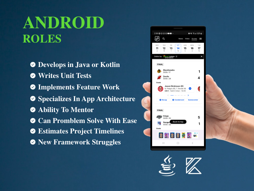 Understanding Android Developer Roles: Levels I, II, And III | by Rafa ...