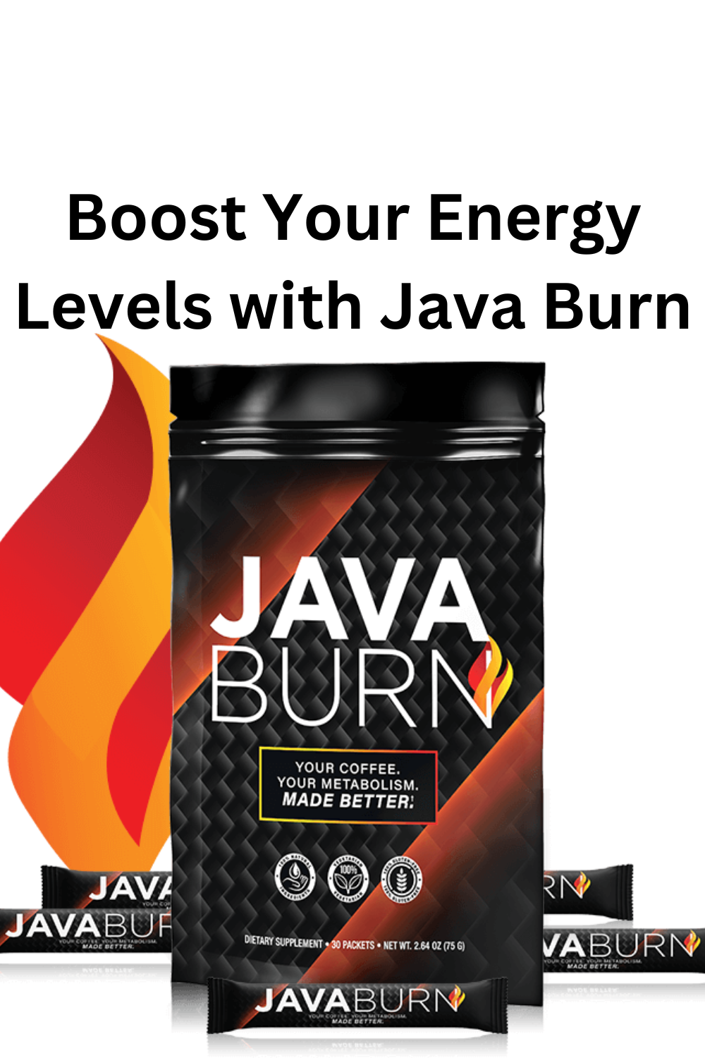 Boost Your Energy Levels with Java Burn | by Satyaprakash | Apr, 2024 ...