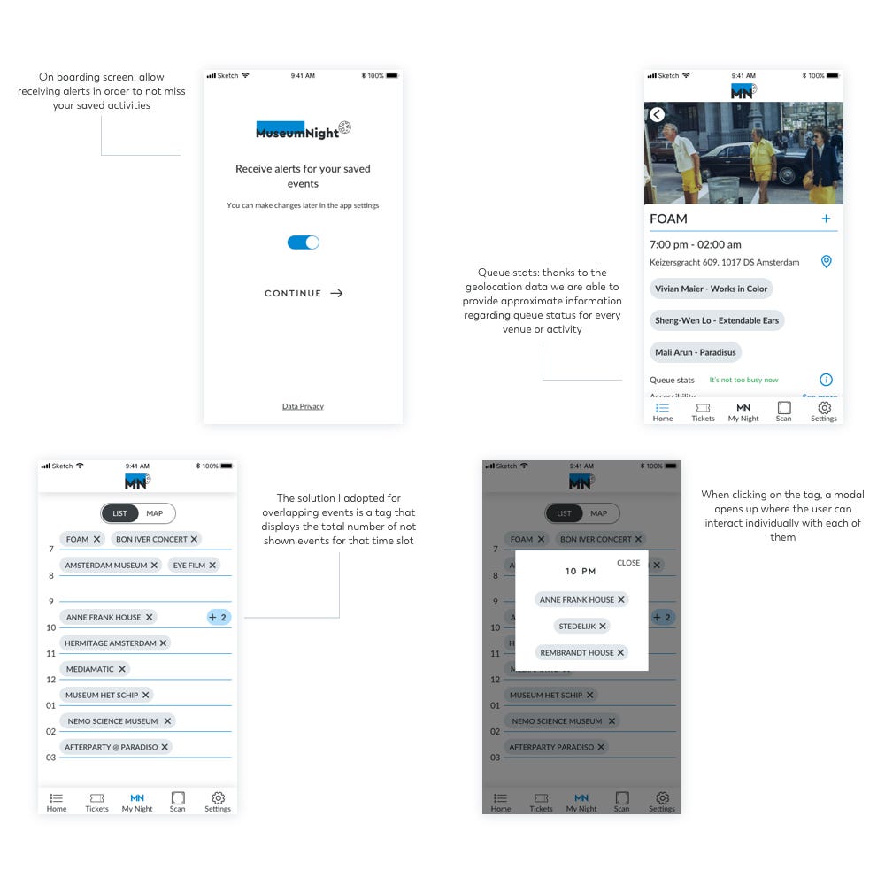 Museum Night App Case Study. Mobile App Solution for Museum Night… | by ...