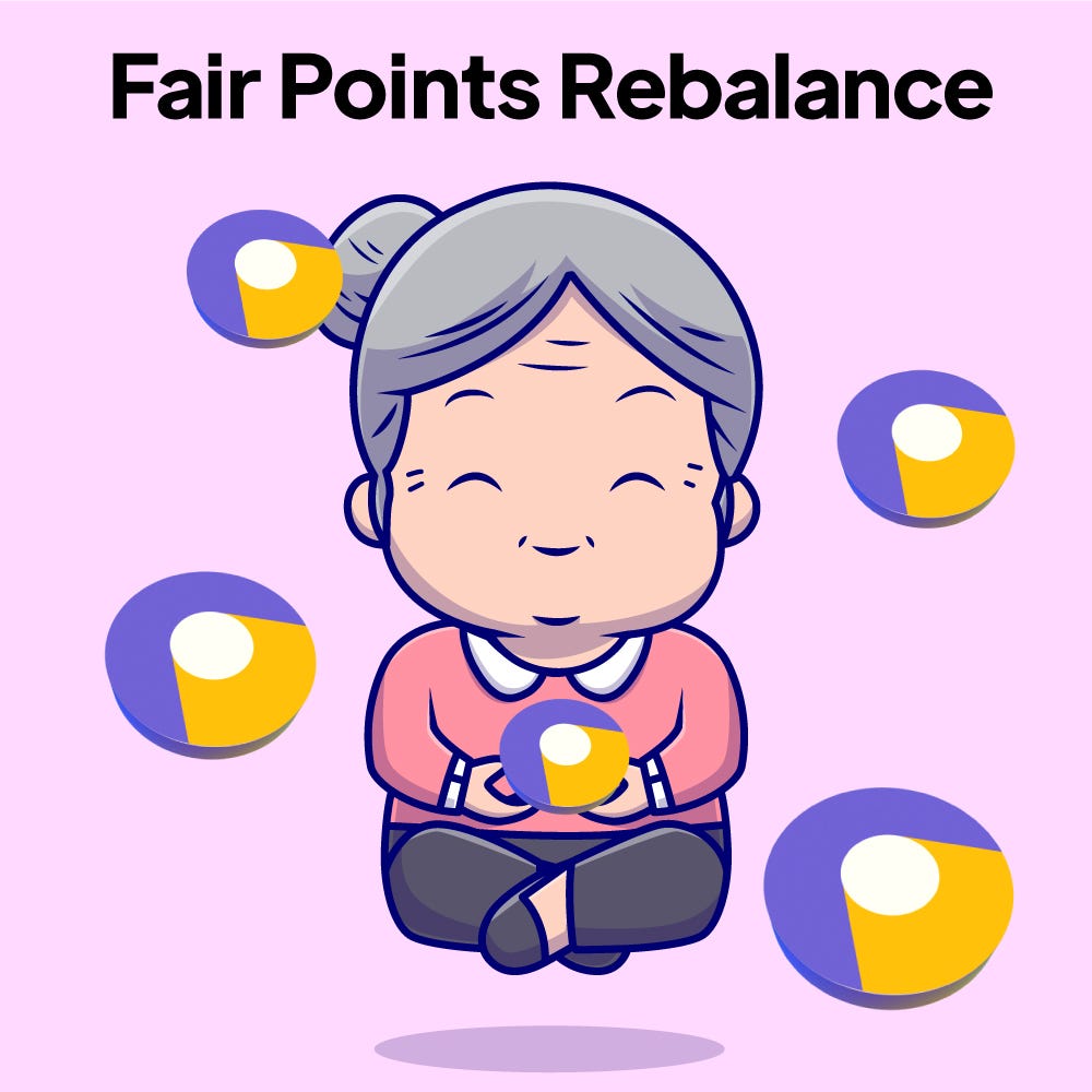 Fair Points rebalance and halving | by FairFi: AI-powered Yield Farming ...