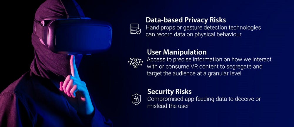 Virtual reality impact on cyber security | by Mehran Muslimi | May ...