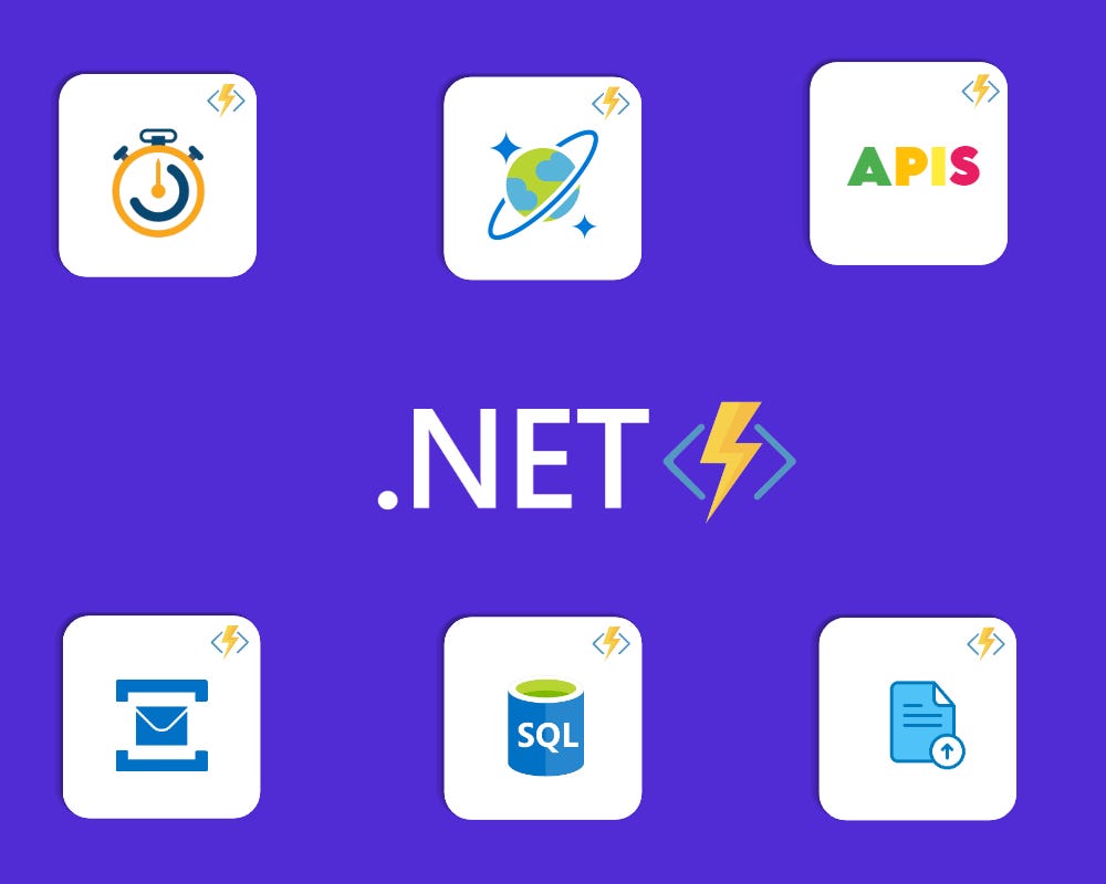 Top 7 Use Cases Of Azure Functions With Net By Mohamed Mohsen