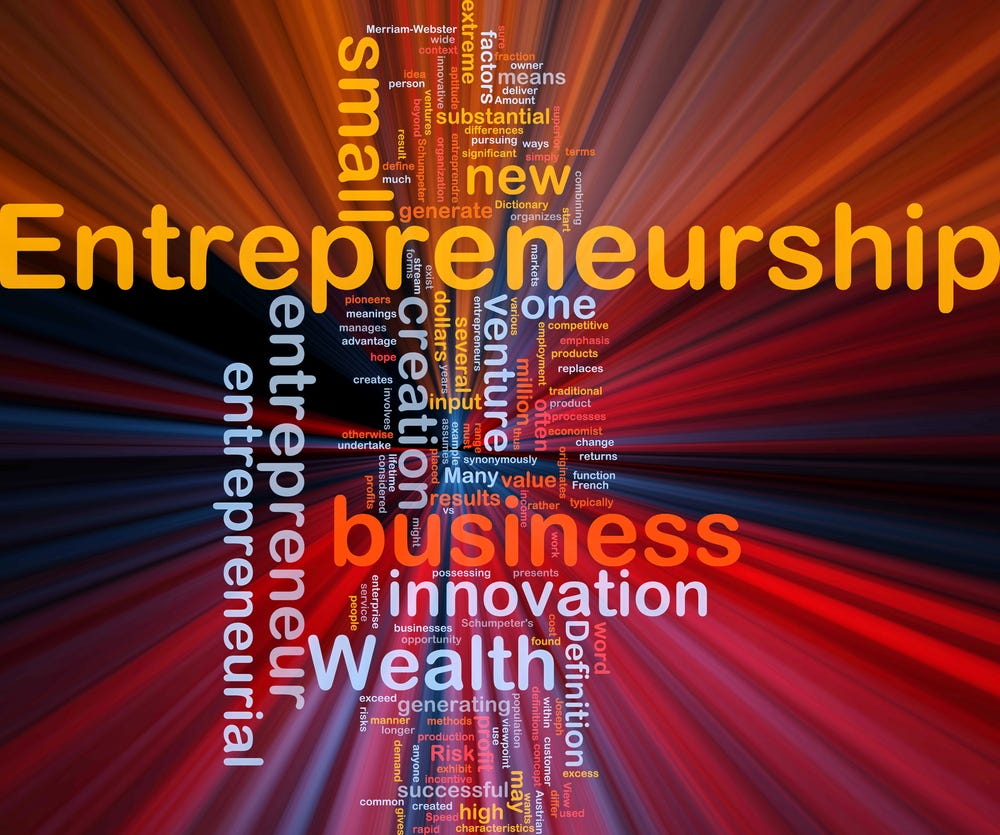 The Entrepreneurial Process: How to Create a Successful Product or ...