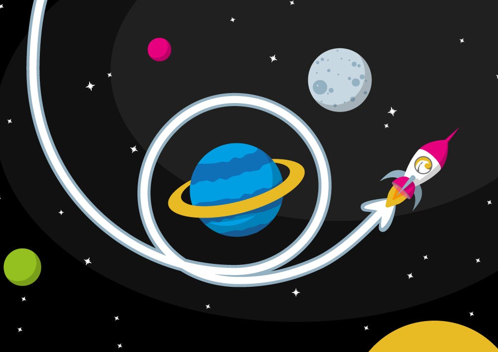 A Quick Guide to Closing the Loop: Always Chase up Your NPS! | by GroHawk | GroHawk | Medium