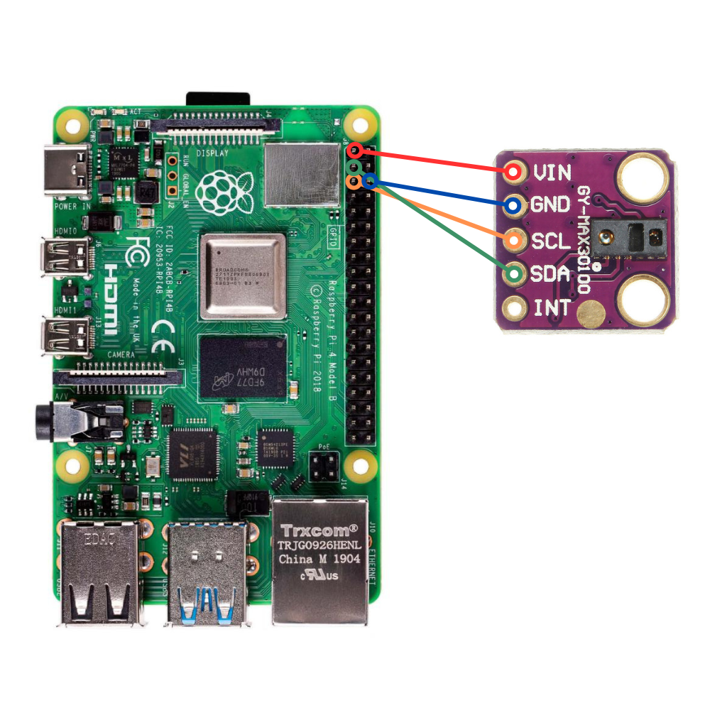 How to Measure Heart Rate and Blood Oxygen Levels with MAX30102 Sensor on a Raspberry Pi Using ...