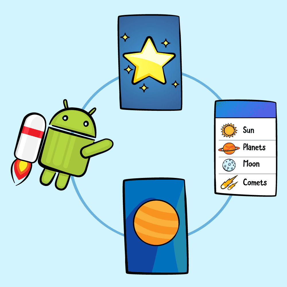 Add Dialog using Dialog Fragment to Navigation Graph | by Arsalan Fakhar Siddiqui | Medium