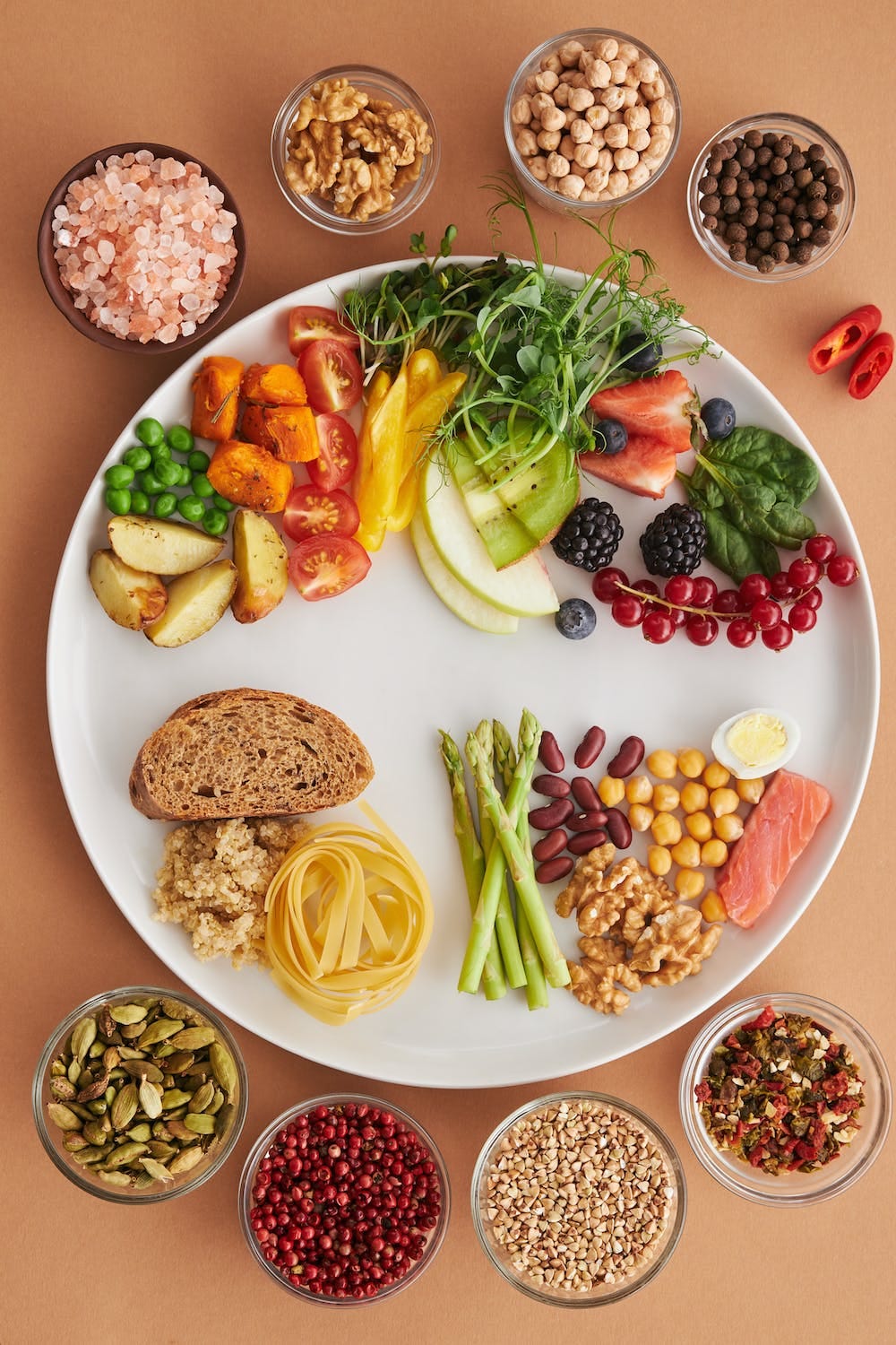 Understanding Food at its Basic Level. | by Verde Curated Lifestyle ...