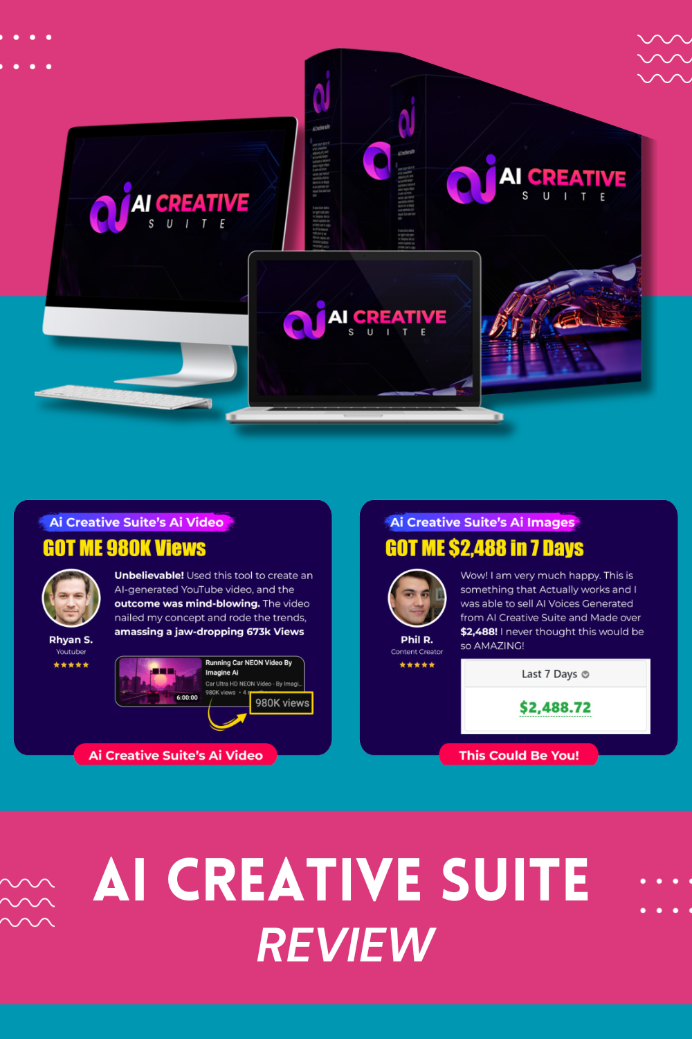 Ai Creative Suite Review. Unleash Your Creative Potential with… | by ...