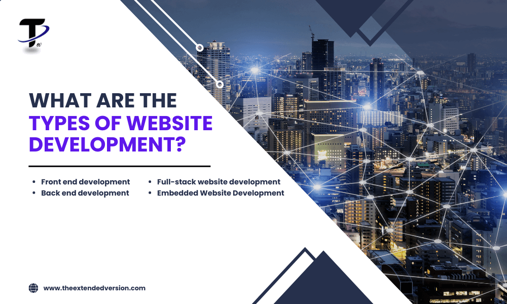 5 Stages Of Website Development You Should Know? | by ...