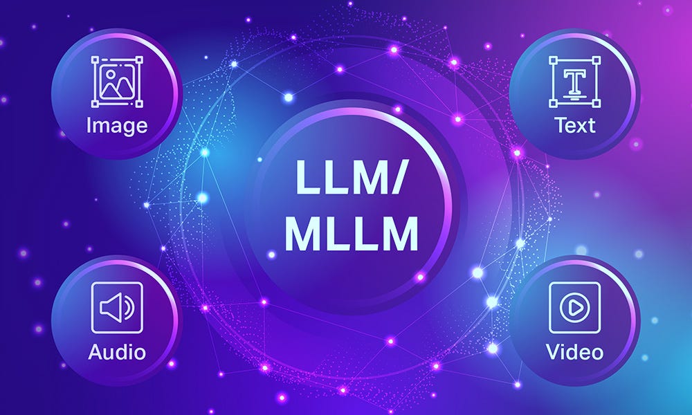 What Are Multimodal Large Language Models? Applications, Challenges ...