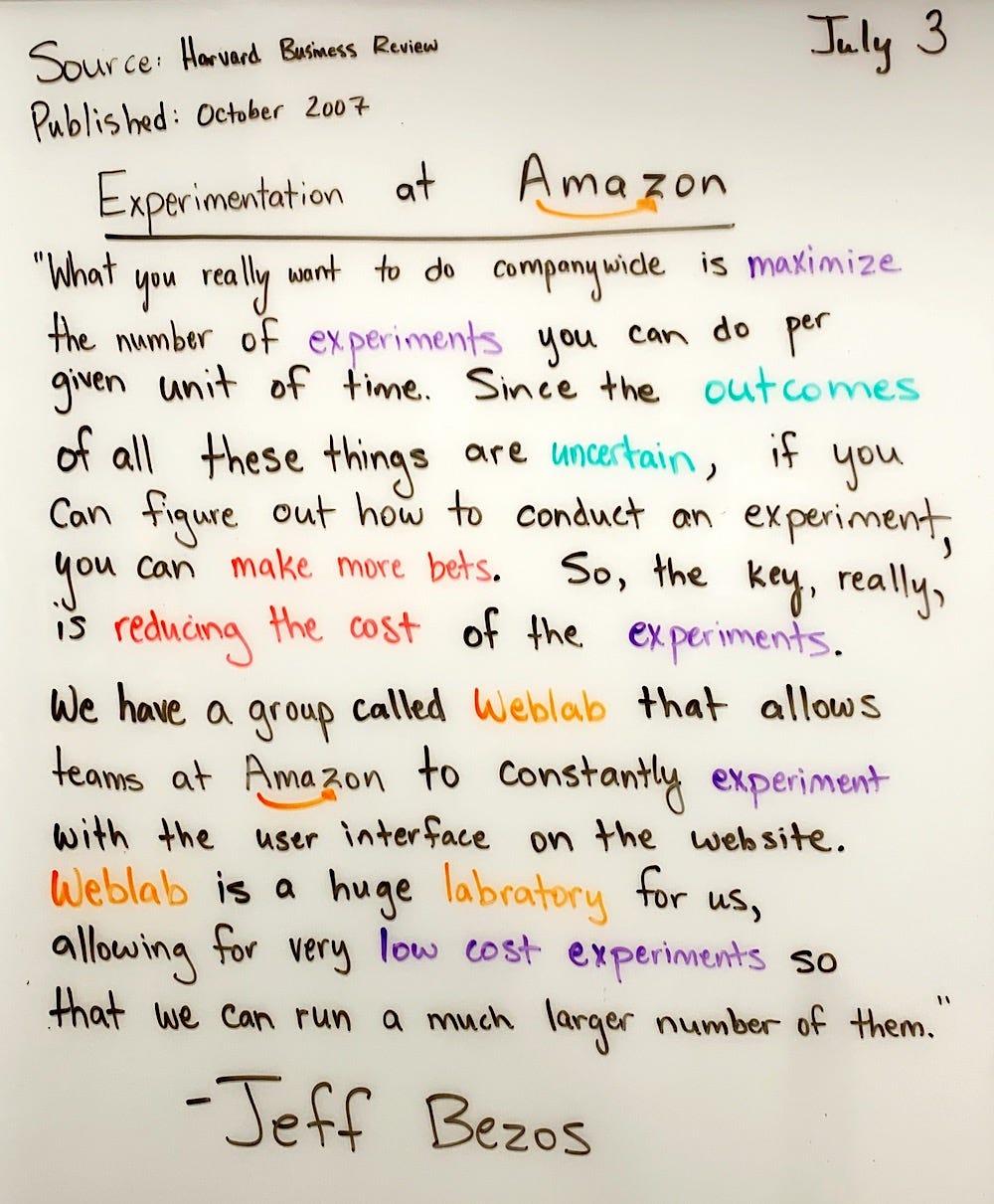 Experimentation at Amazon. Source: Harvard Business Review… | by Danny ...