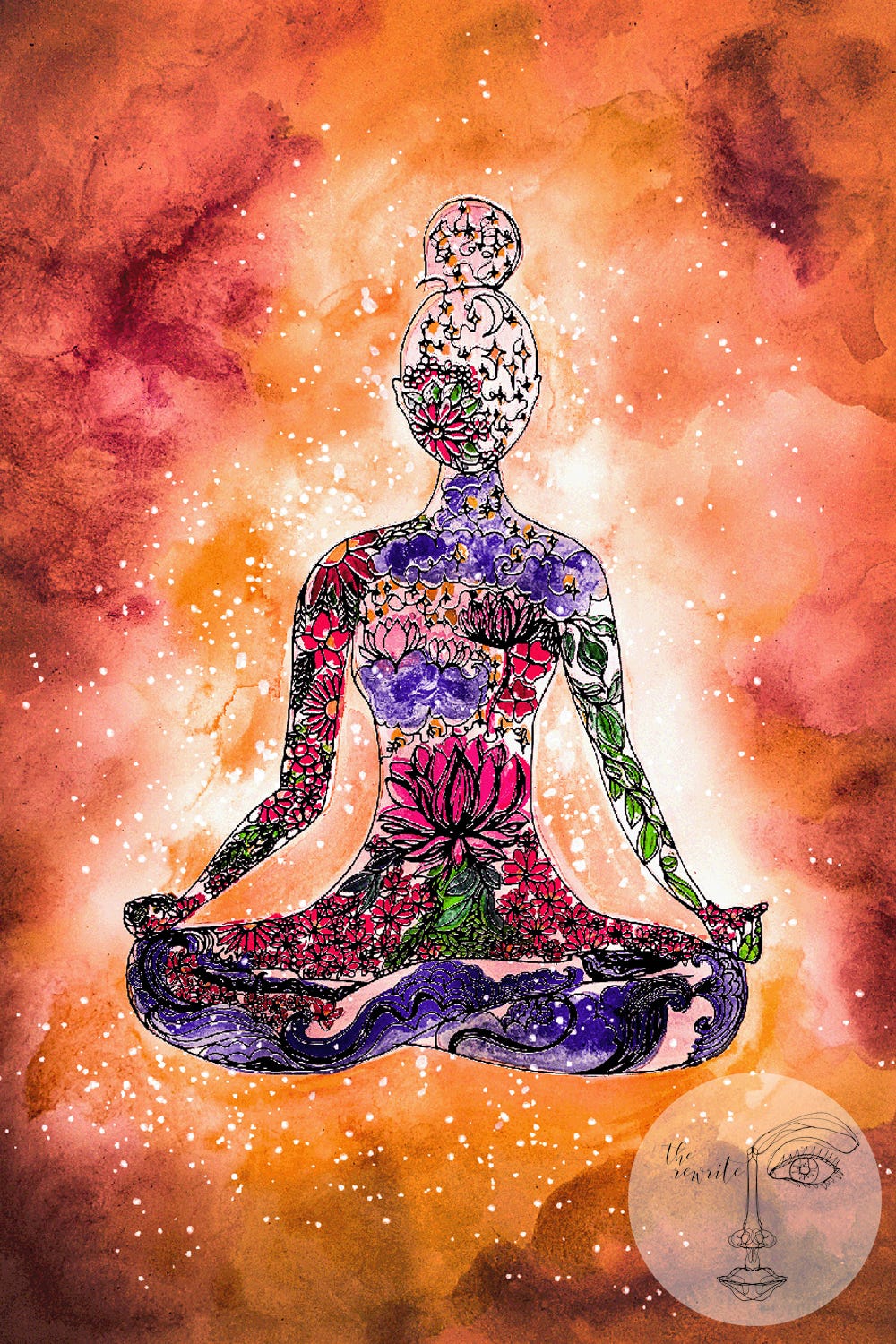 Today I Saw Something Powerful As I Sat Down To Meditate I Asked By Today I Saw Something Powerful As I Sat Down To Meditate I Asked By