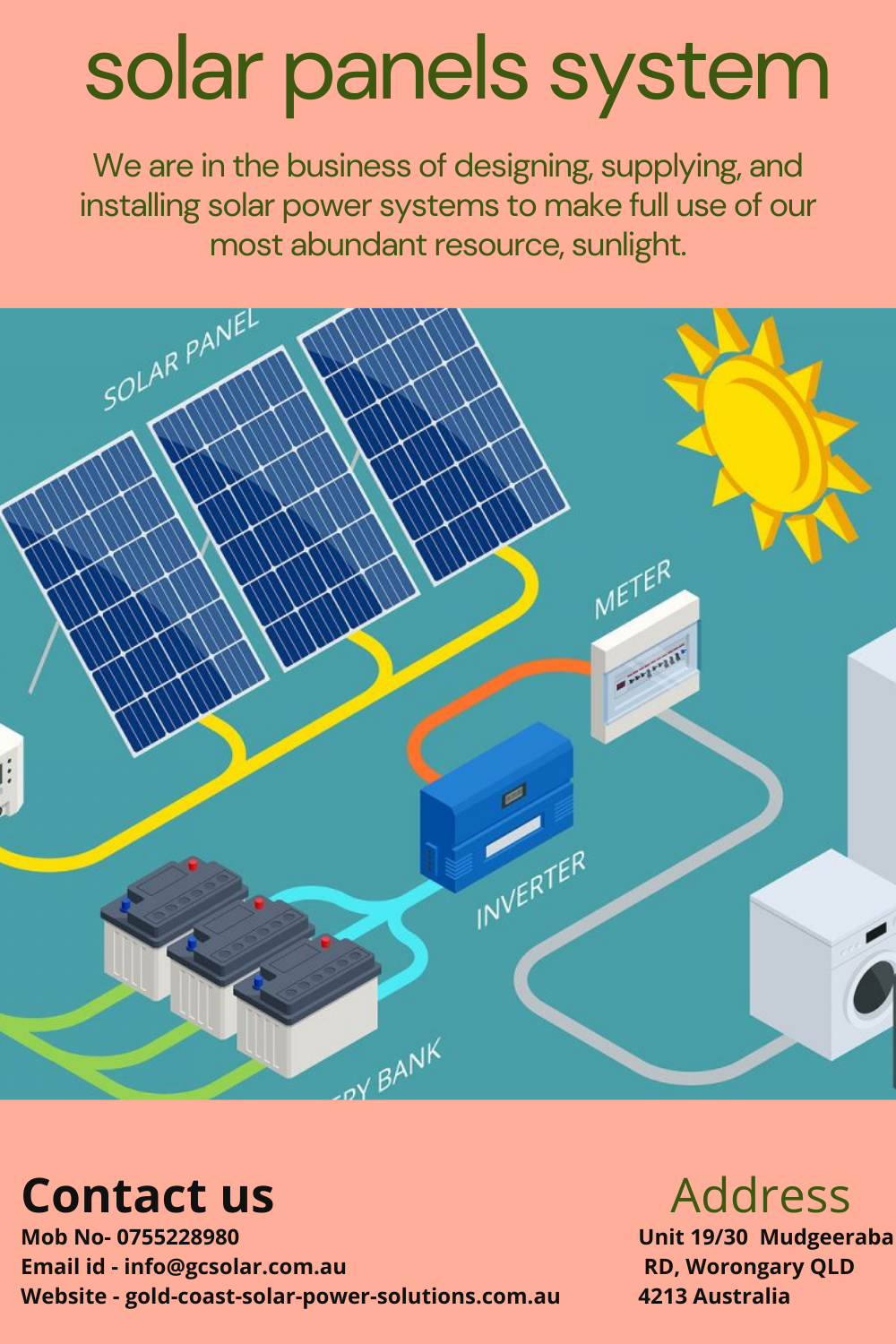 Solar Panels System - Gold Coast Solar Power Solution - Medium