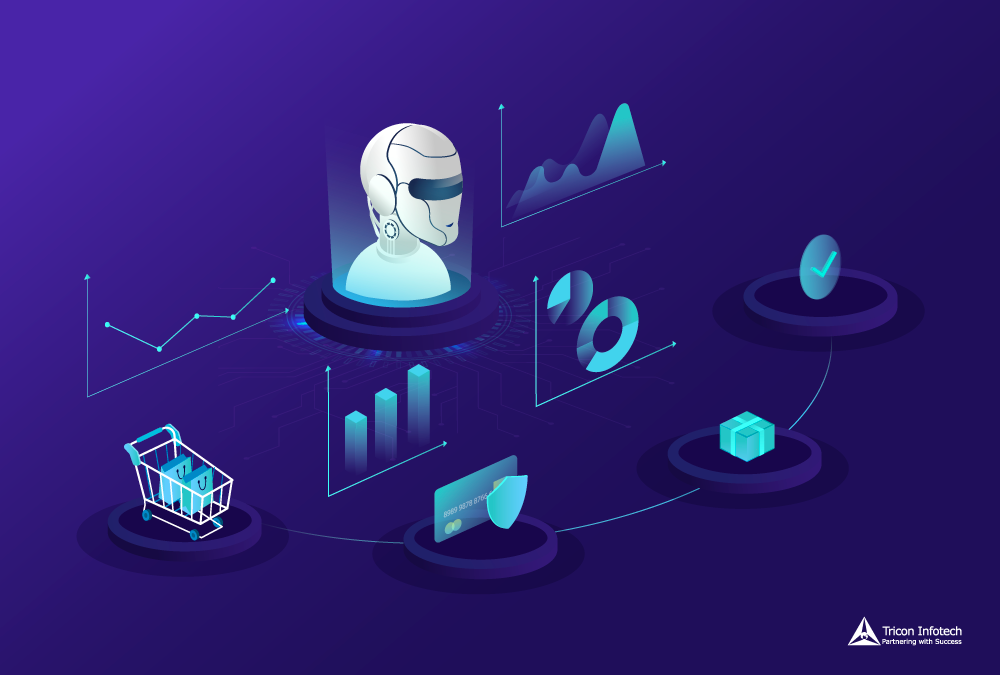 How AI is Changing Retail. The retail industry is facing the… | by ...
