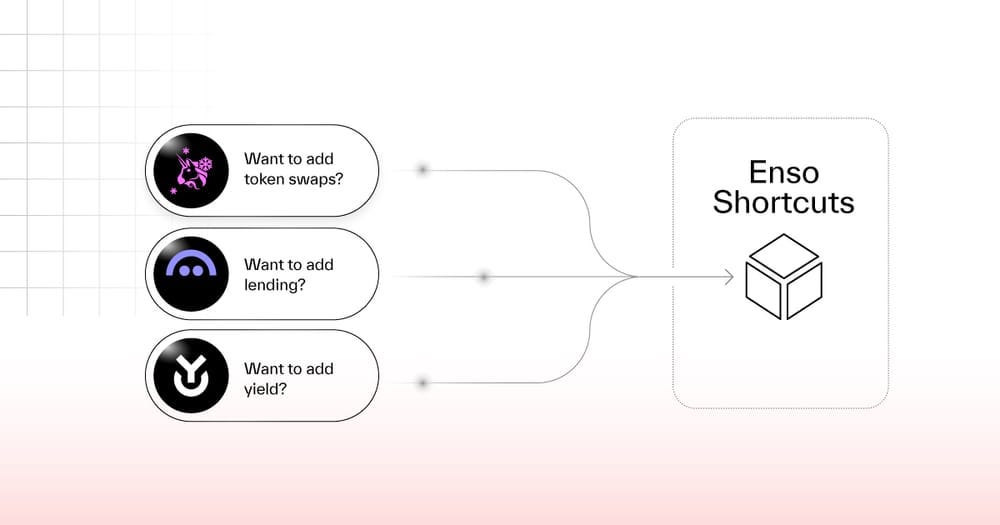 Enso: Simplifying Web3 Development with Shortcuts | by Novik | Medium