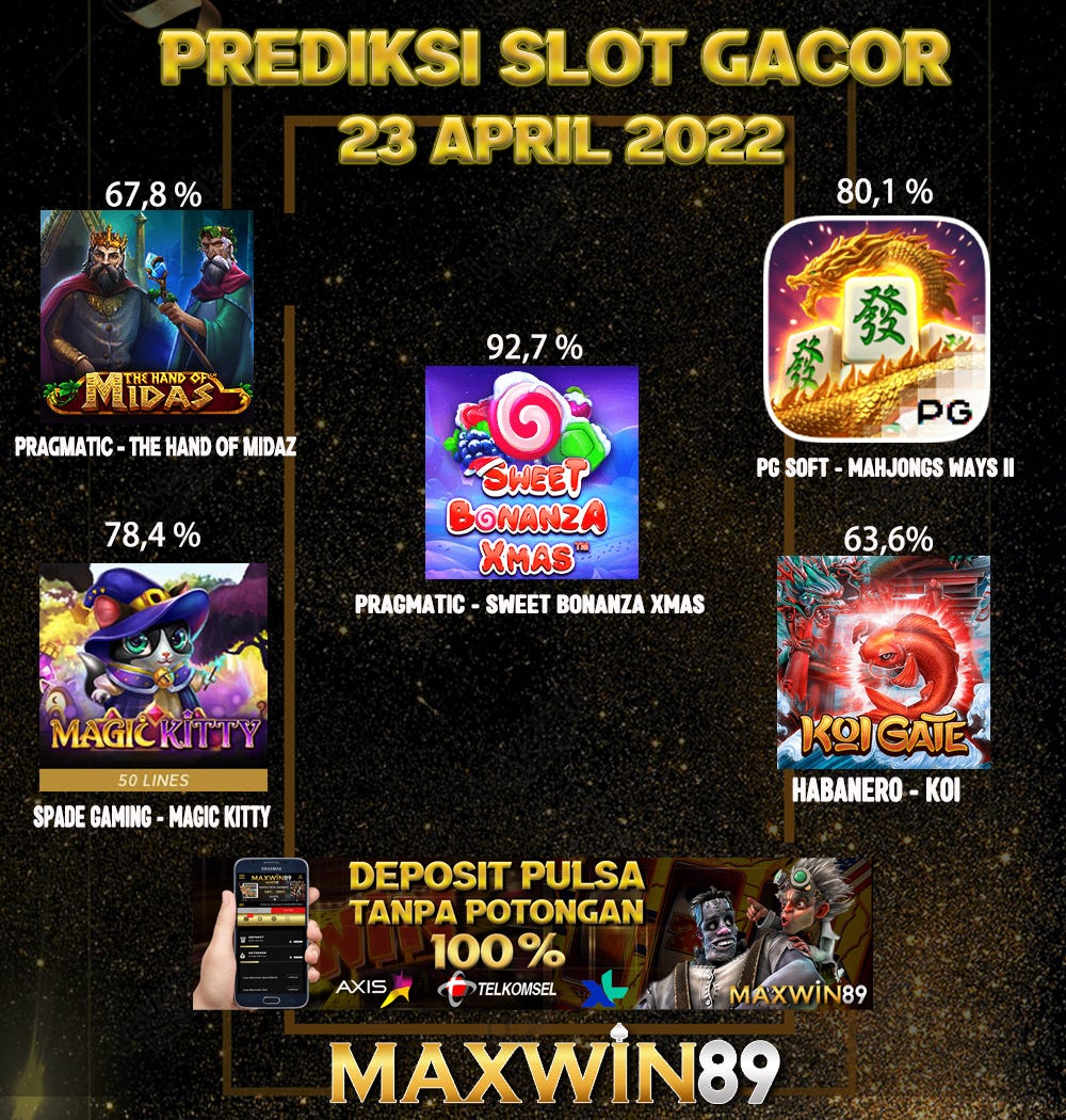 Prediksi SLot Gacor 23 APRIL 2022 Maxwin89 - Landakemass - Medium