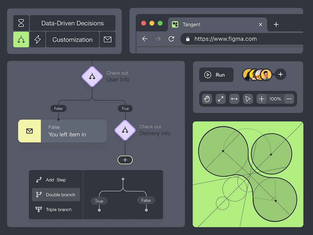 Detailed and Minimalistic UI Designs | Medium