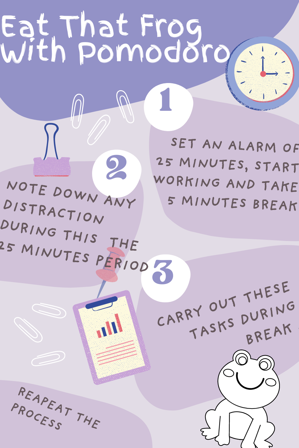 Focus, Write, Repeat: Boosting Productivity with the Pomodoro Technique ...
