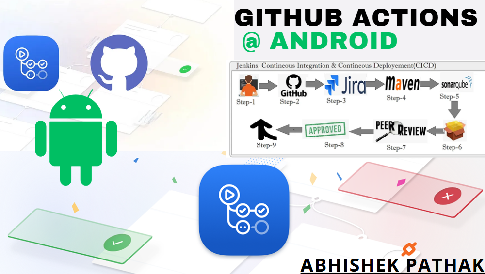 Automating Android APK & AAB Generation with GitHub Actions | by Abhishek Pathak | Medium