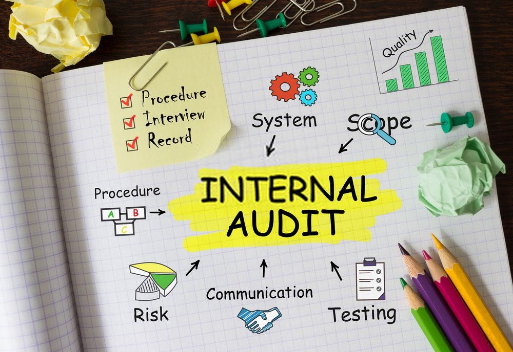 Checklist for Sales, Services and Revenue under Internal Audit | by ...
